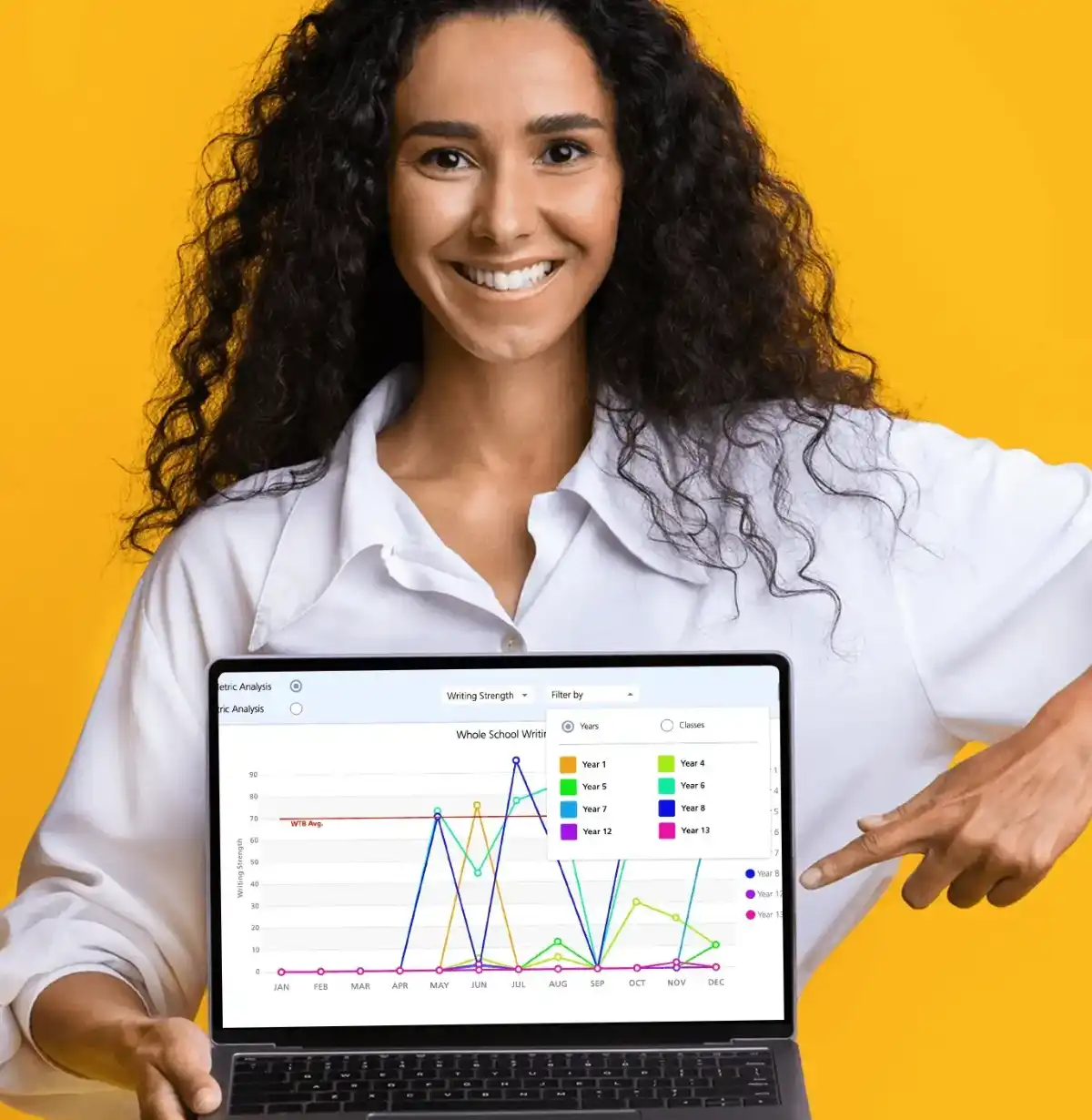 Guided Implementation Teacher Holding A Screen With Analytics